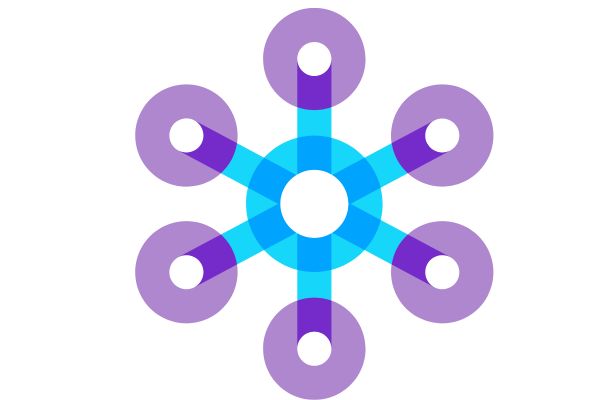 Load Balancing Types: A Comprehensive Guide – Techno Scriber Load Balancing Types: A Comprehensive Guide – Techno Scriber